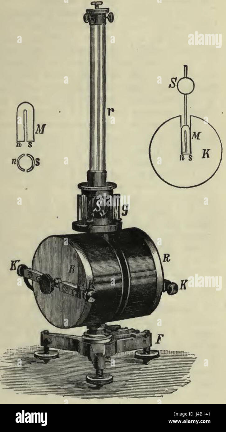 Practicalelec ballistic galvanometer Stock Photo - Alamy