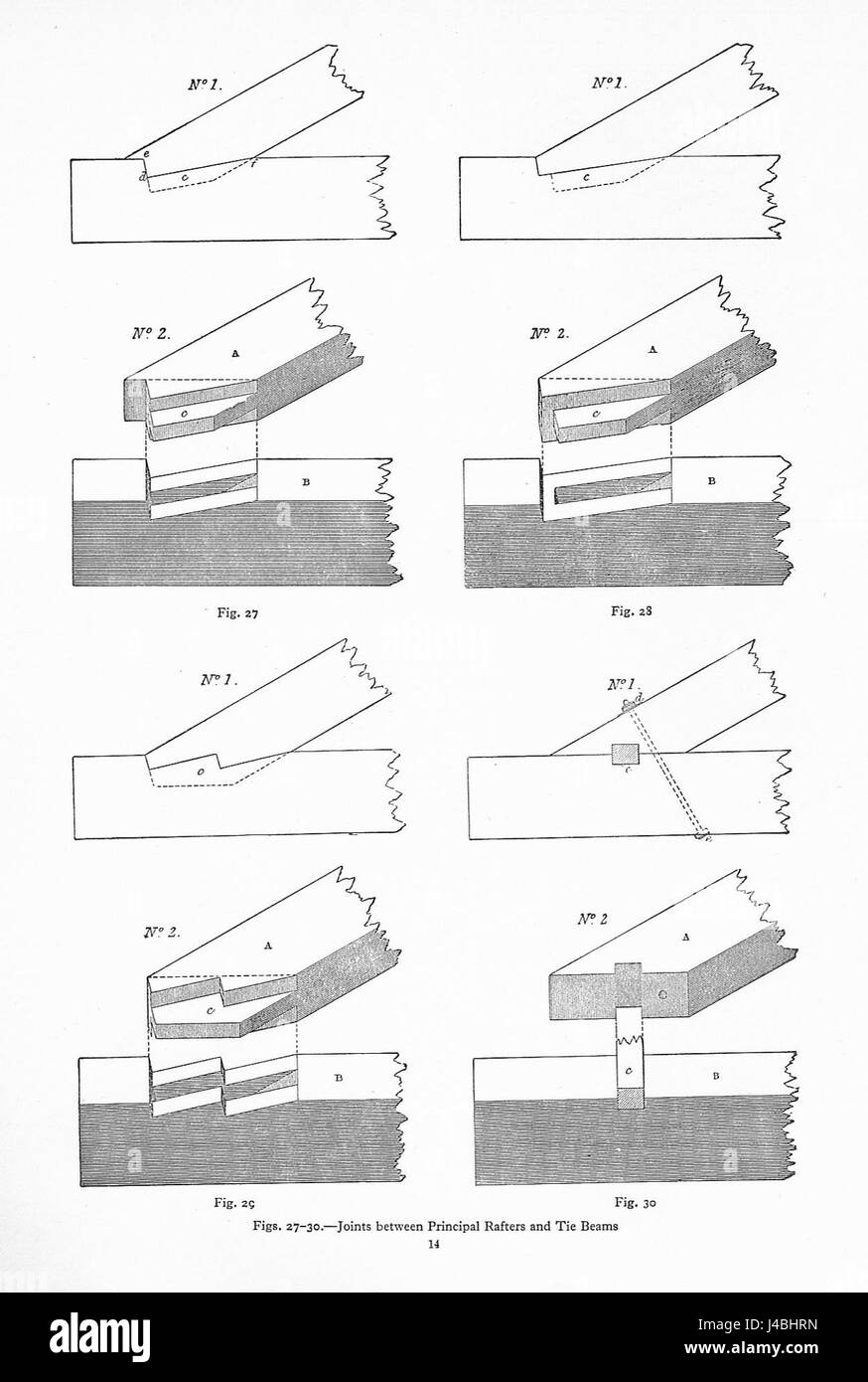 Rafter and tie beam joints (Carpentry and Joinery, 1925 Stock Photo - Alamy