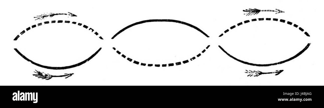 Figure 8 pattern Black and White Stock Photos & Images - Alamy