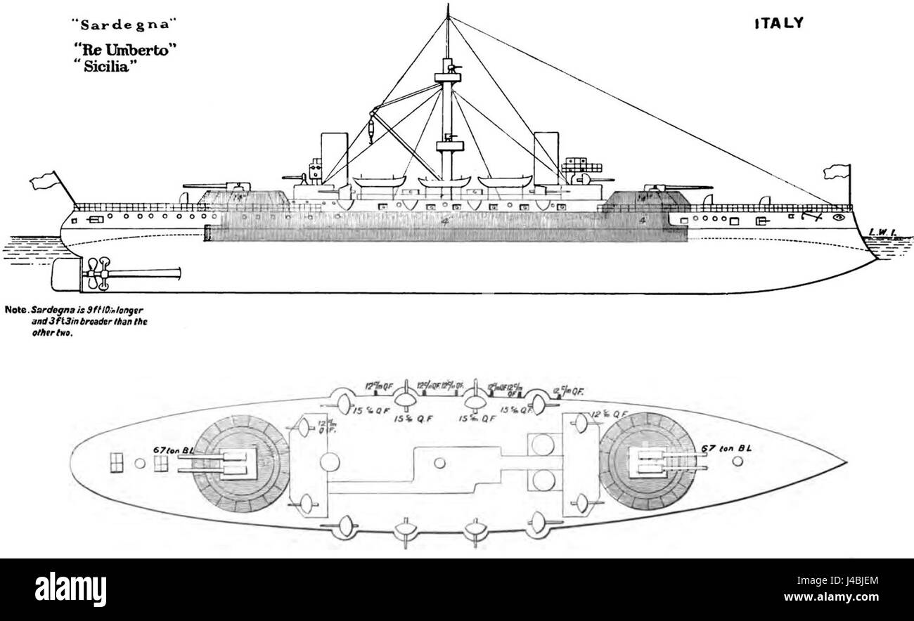 The Re Umberto class battleships were Italian naval ships, and these ...
