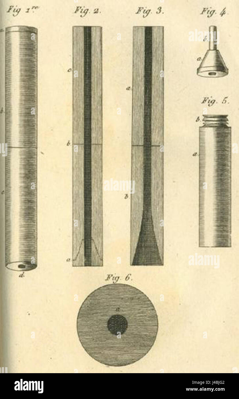 Rene Laennec Stethoscope High Resolution Stock Photography and Images ...