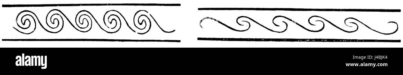 This image shows a common scroll fretwork design from the *Popular ...