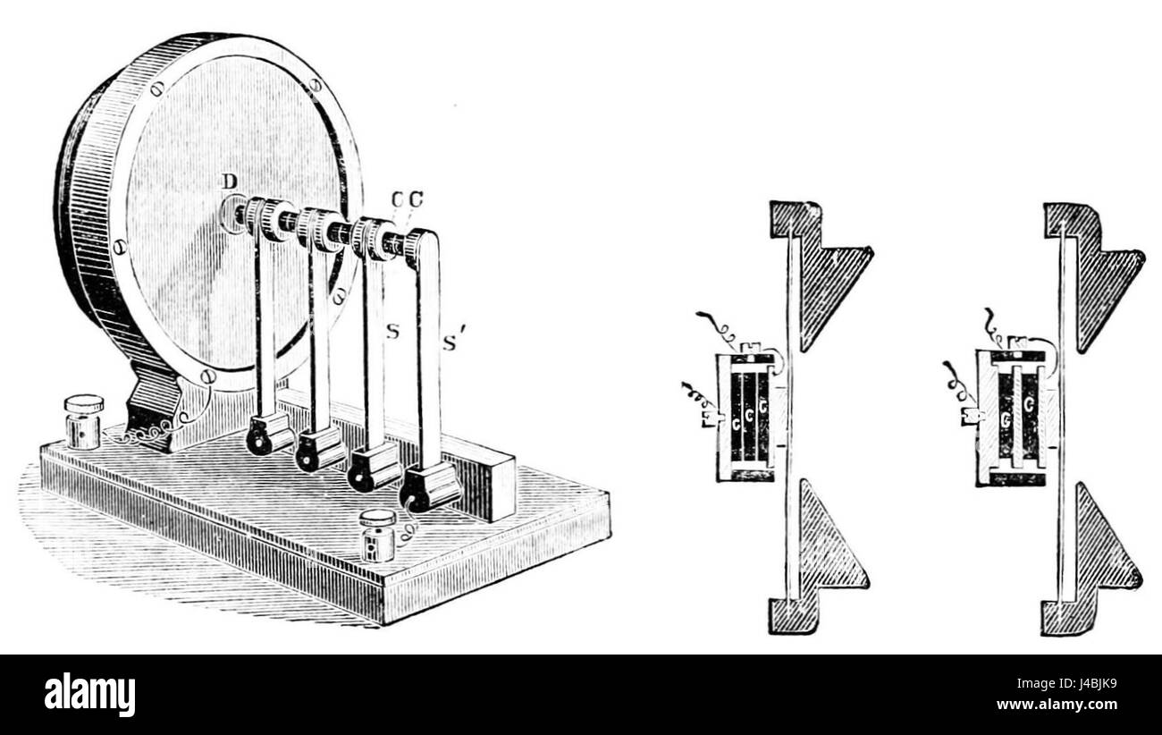 This illustration shows the Edison microphone, a significant invention ...