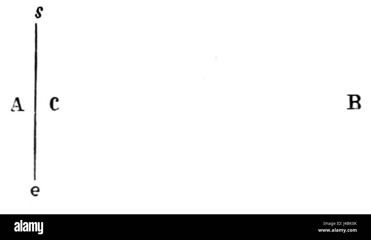 Phenomena analysis Cut Out Stock Images & Pictures - Alamy