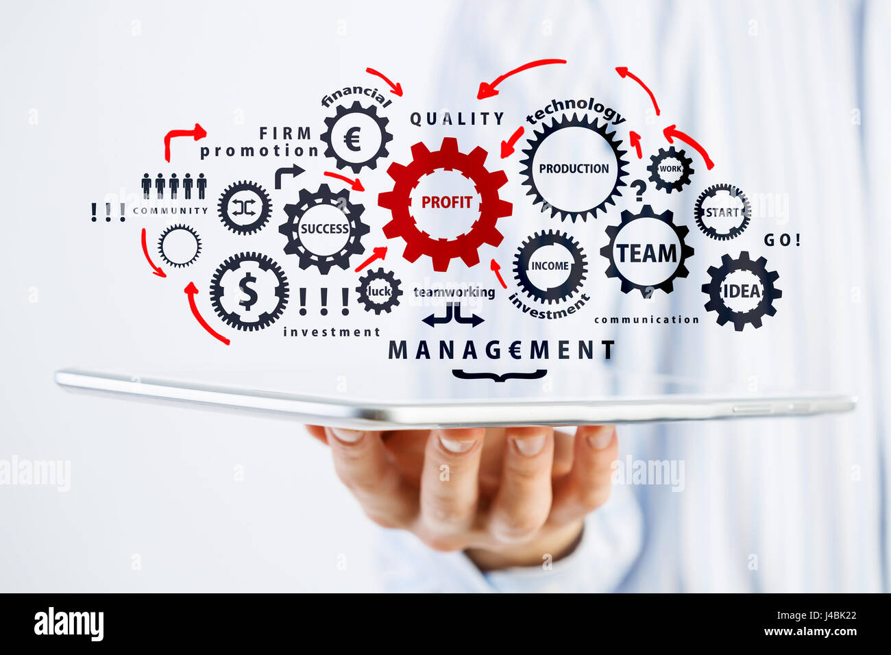 Teamwork and management in business Stock Photo - Alamy