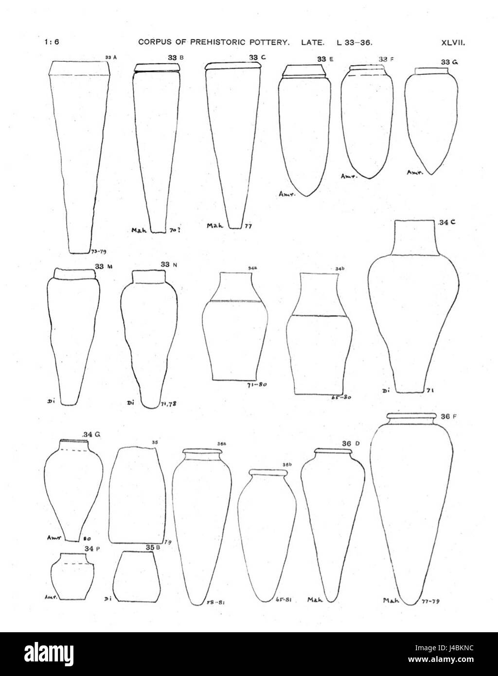 The Petrie Museum of Egyptian Archaeology, located in London, houses ...