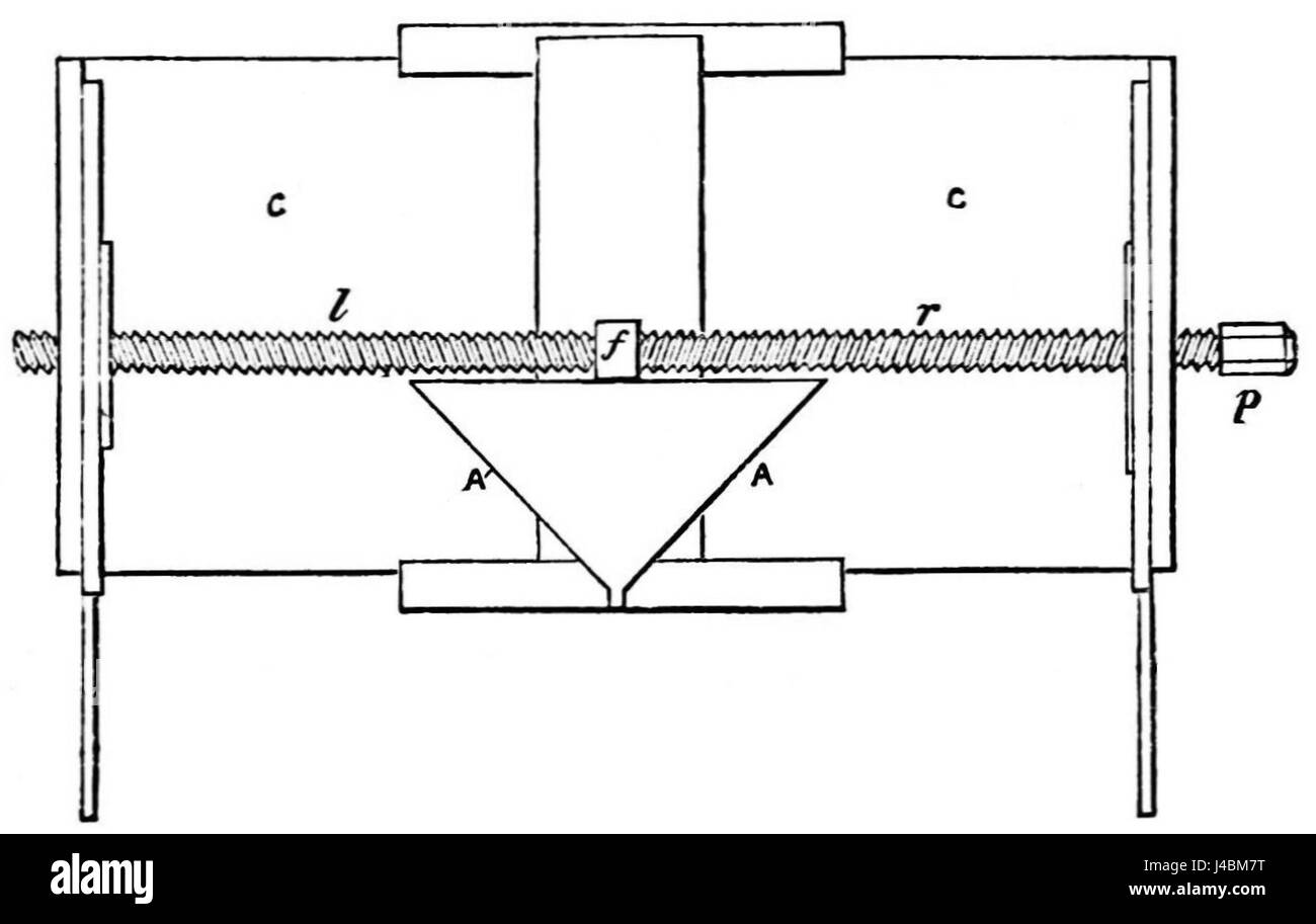 Stereoscope Map High Resolution Stock Photography and Images - Alamy