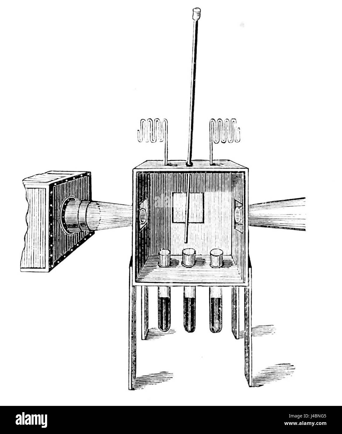 An article or report from PSM V10 D663 discussing the pioneering ...