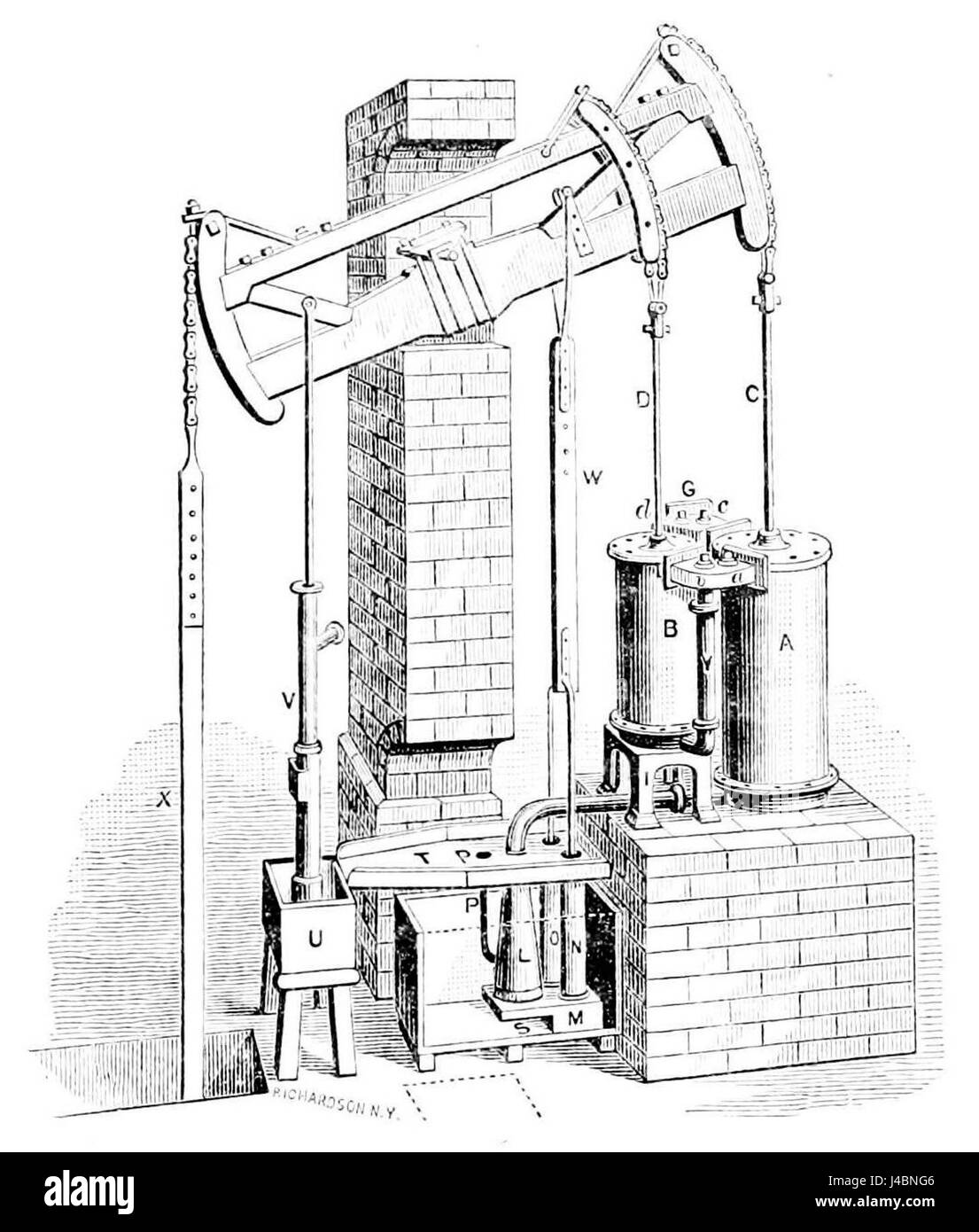 Compound engine hi-res stock photography and images - Alamy