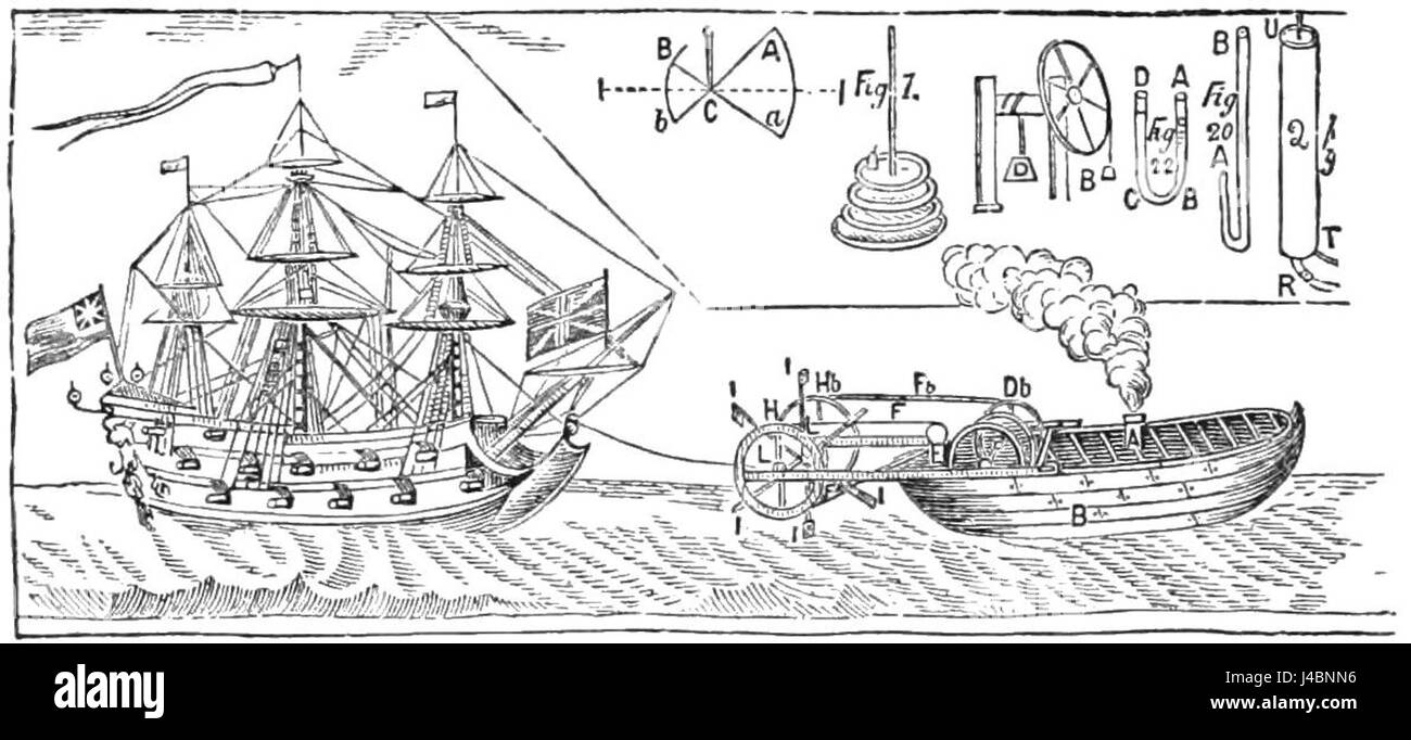 The image shows a steam boat from 1737, specifically a hull design ...