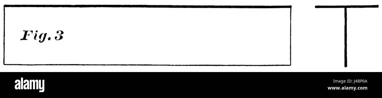 This illustration from PSM V36 D479 depicts a simple vertical plank ...