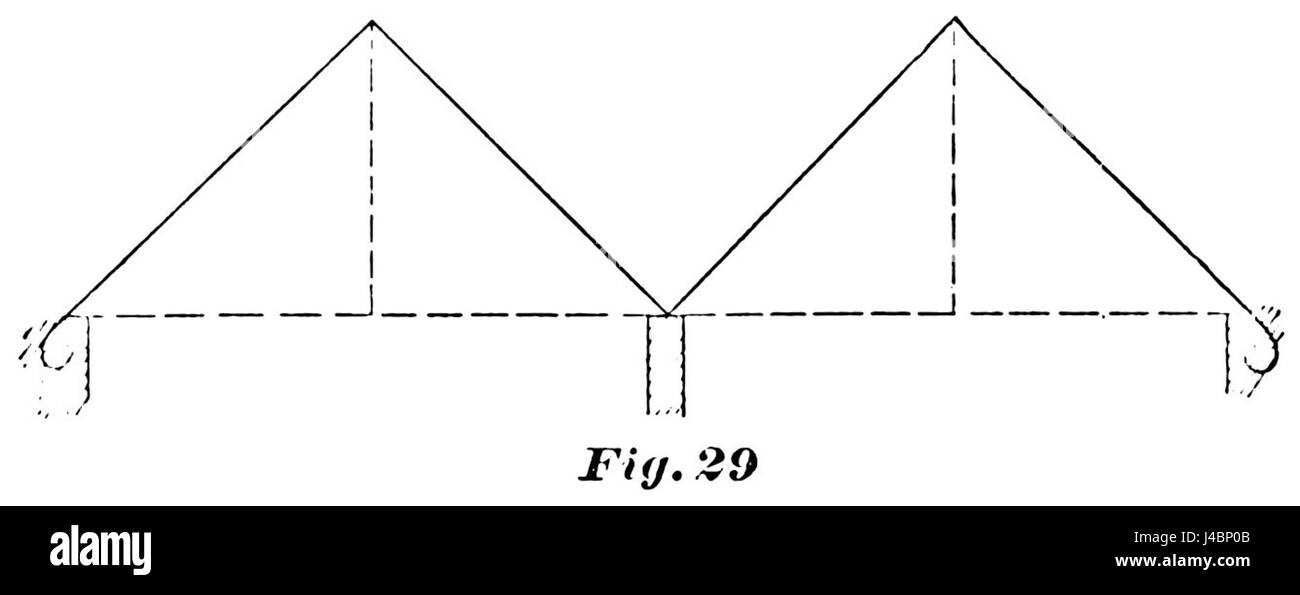 Two truss bridges Black and White Stock Photos & Images - Alamy