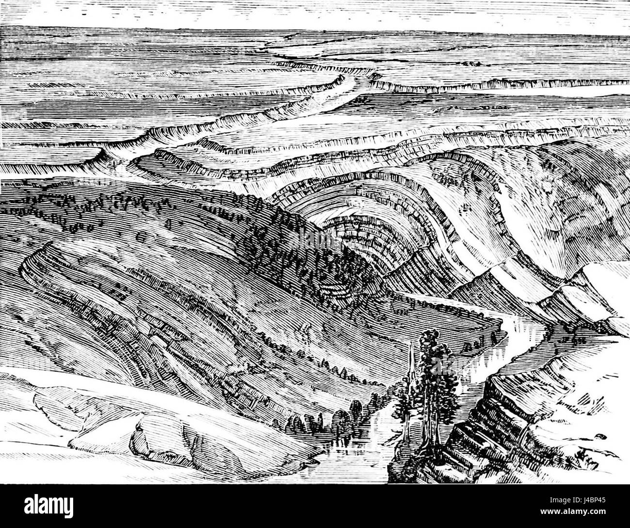 This image or map represents a diaclinal valley, likely shown in the ...