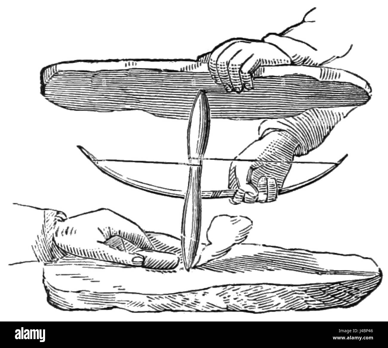 The Sioux used the bow drill, a tool for starting fires, central to ...
