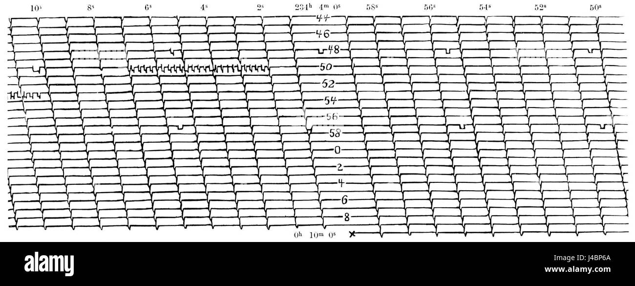 Cosmic books Black and White Stock Photos & Images - Alamy