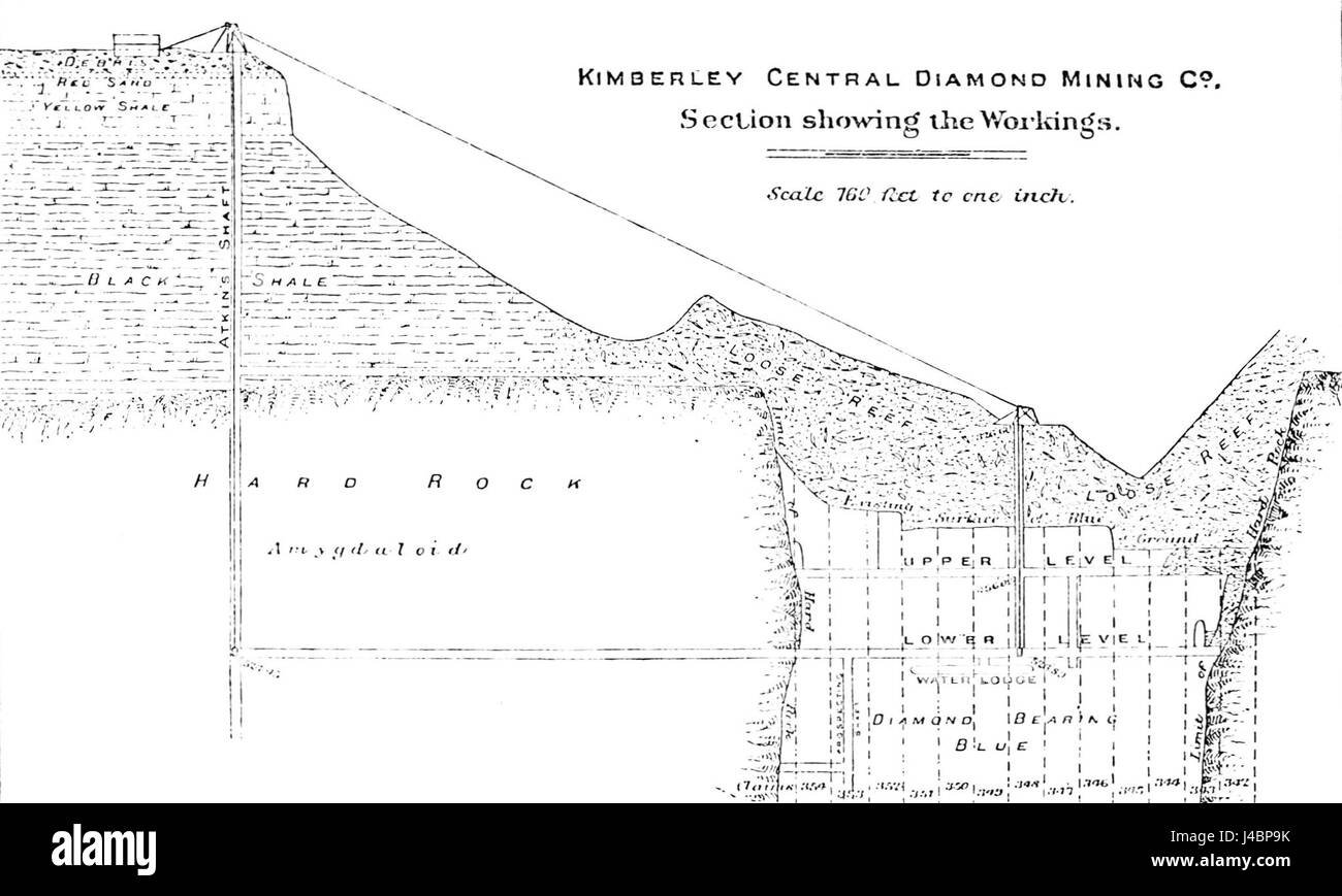 This sectional drawing illustrates the inner workings of a mine ...