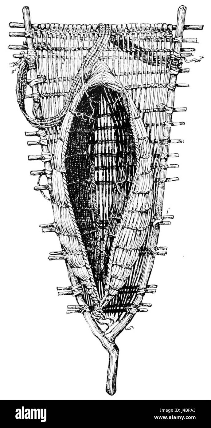 The 'California cradle frame' is an example of early 20th-century ...