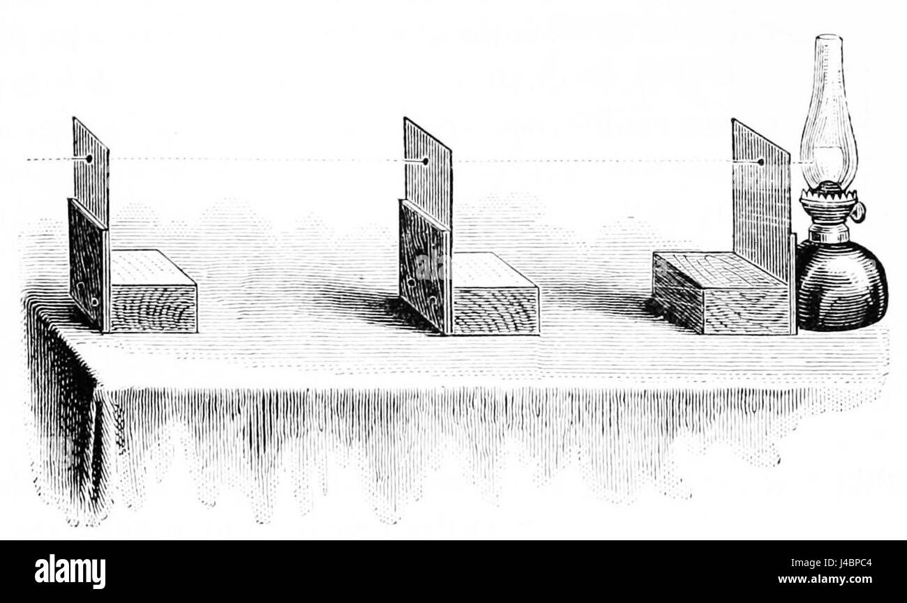 Straight line map hi-res stock photography and images - Alamy