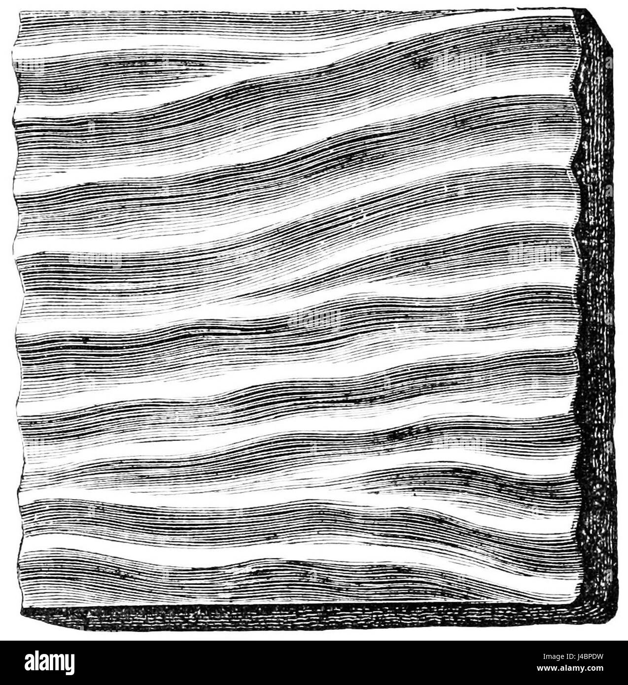 Ripple marked sandstone hi-res stock photography and images - Alamy