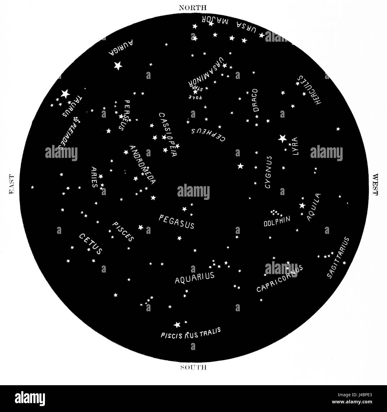 This illustration from PSM V32 D064 depicts the early fall sky in the ...