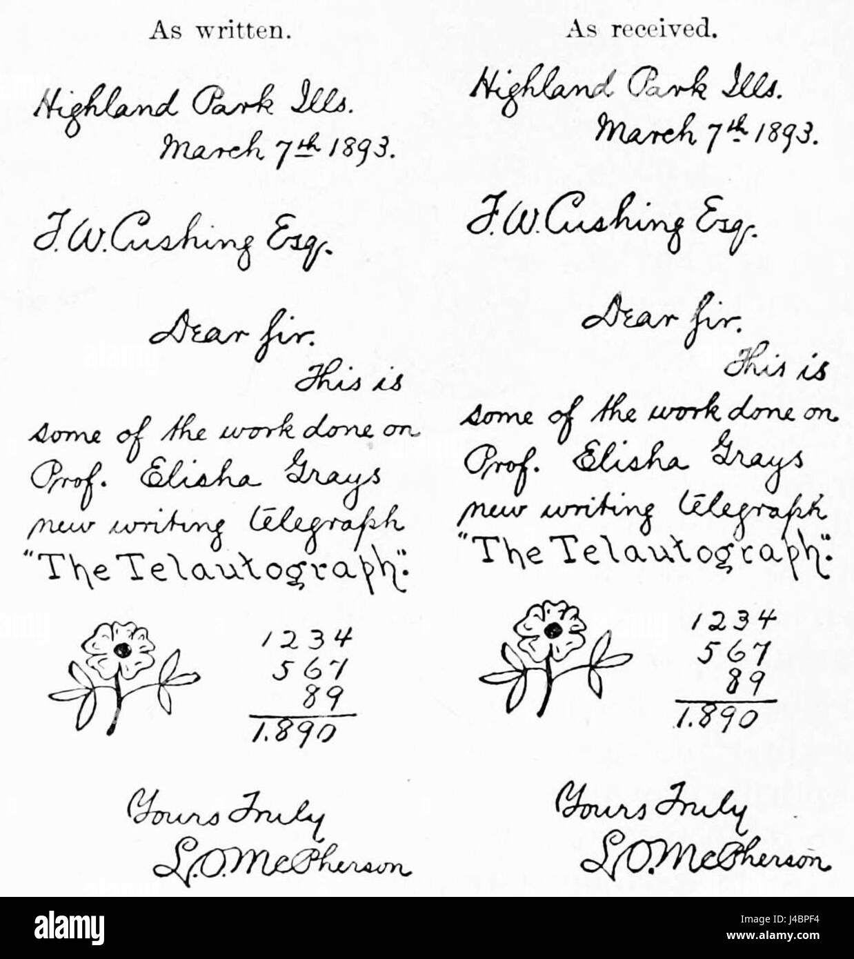 'PSM V44 D062' is a sample work of a telautograph, an early form of ...