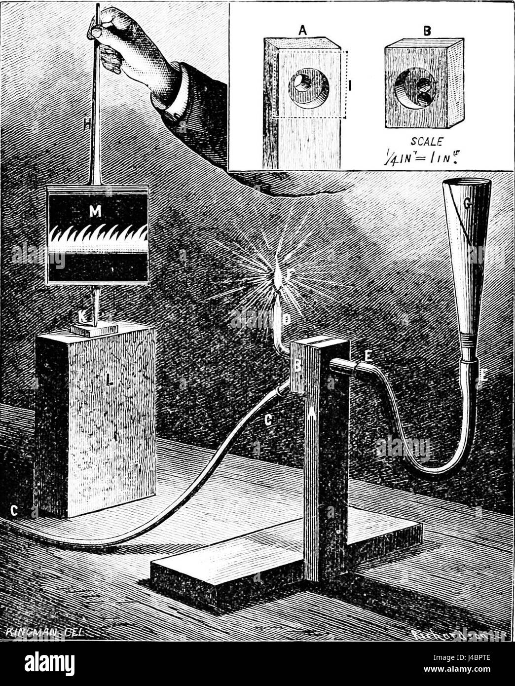 Manometric hi-res stock photography and images - Alamy