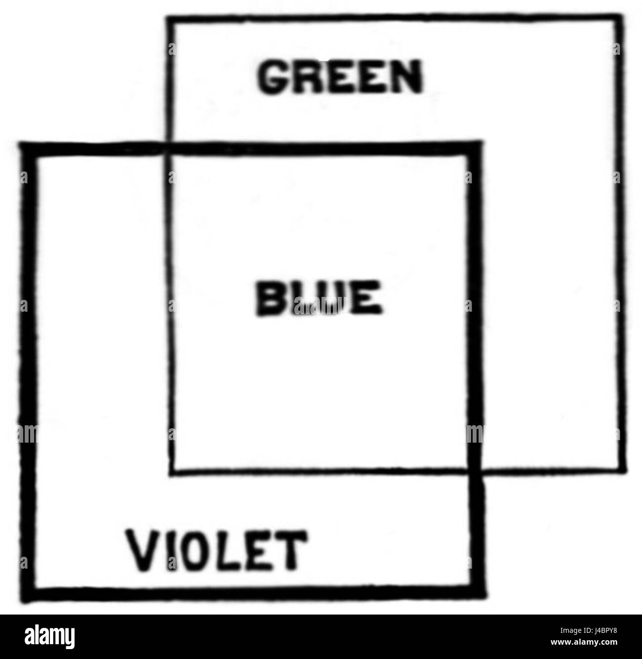 Mix of blue Black and White Stock Photos & Images - Alamy