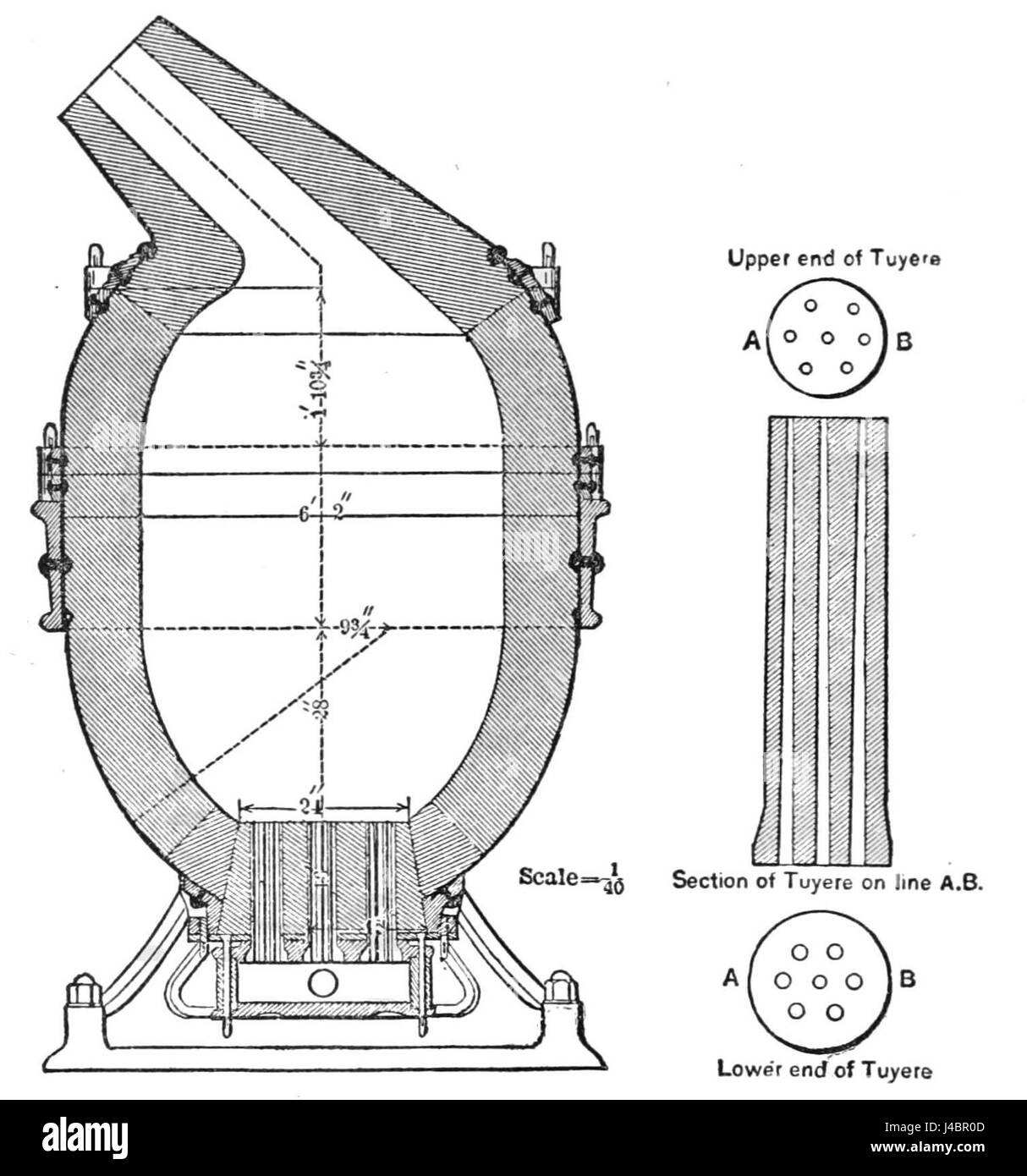 Steel converter hi-res stock photography and images - Alamy