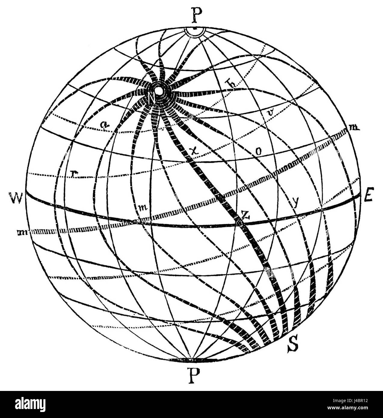 Magnetic studies Black and White Stock Photos & Images - Alamy