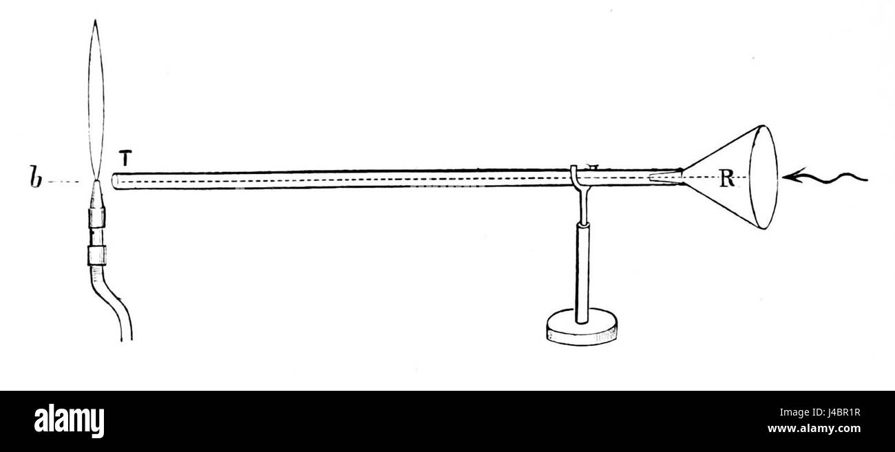 Demonstrating his Cut Out Stock Images & Pictures - Alamy