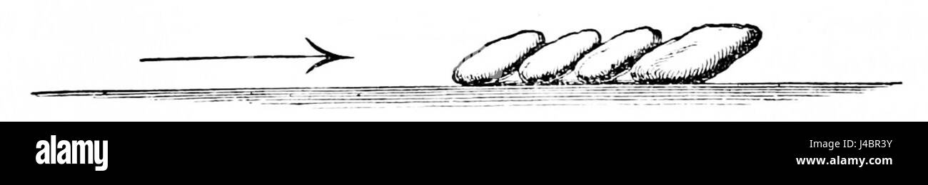 Stream process Black and White Stock Photos & Images - Alamy