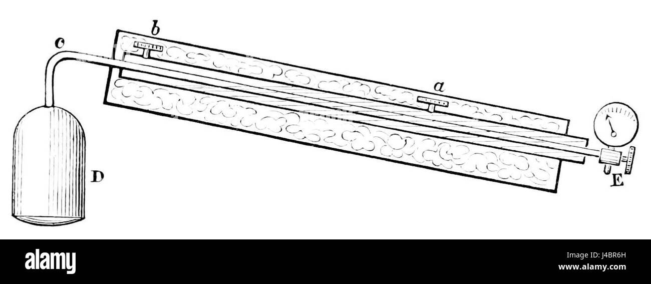 Gas retort hi-res stock photography and images - Alamy