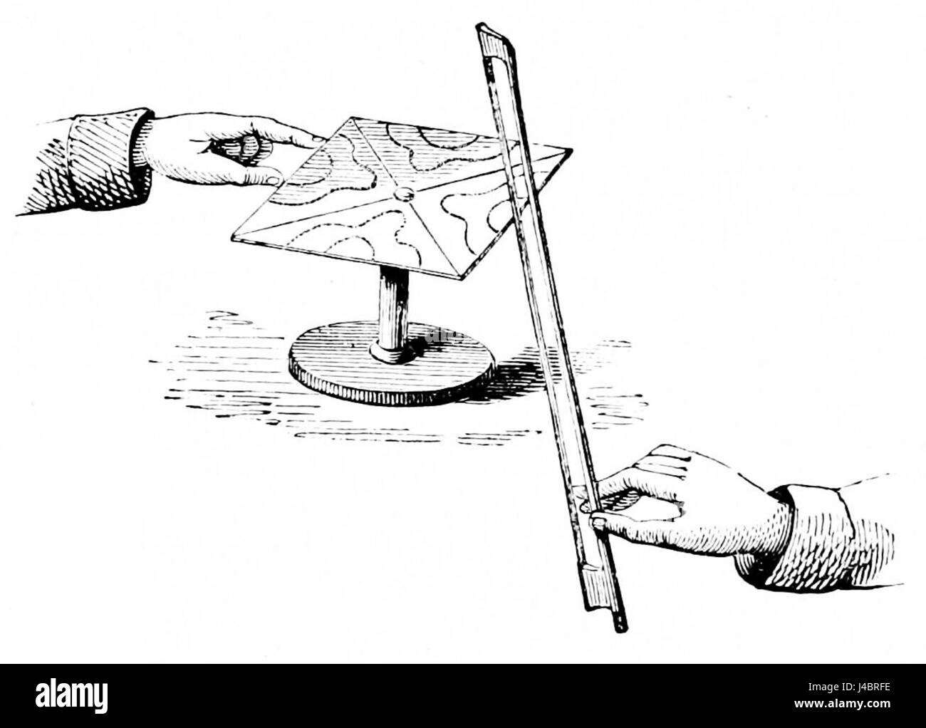 This scientific study focuses on the vibrations of a clamped plate, an ...