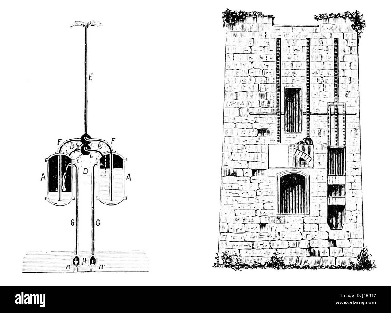 This image likely depicts the Worcester Engine, a type of early steam ...