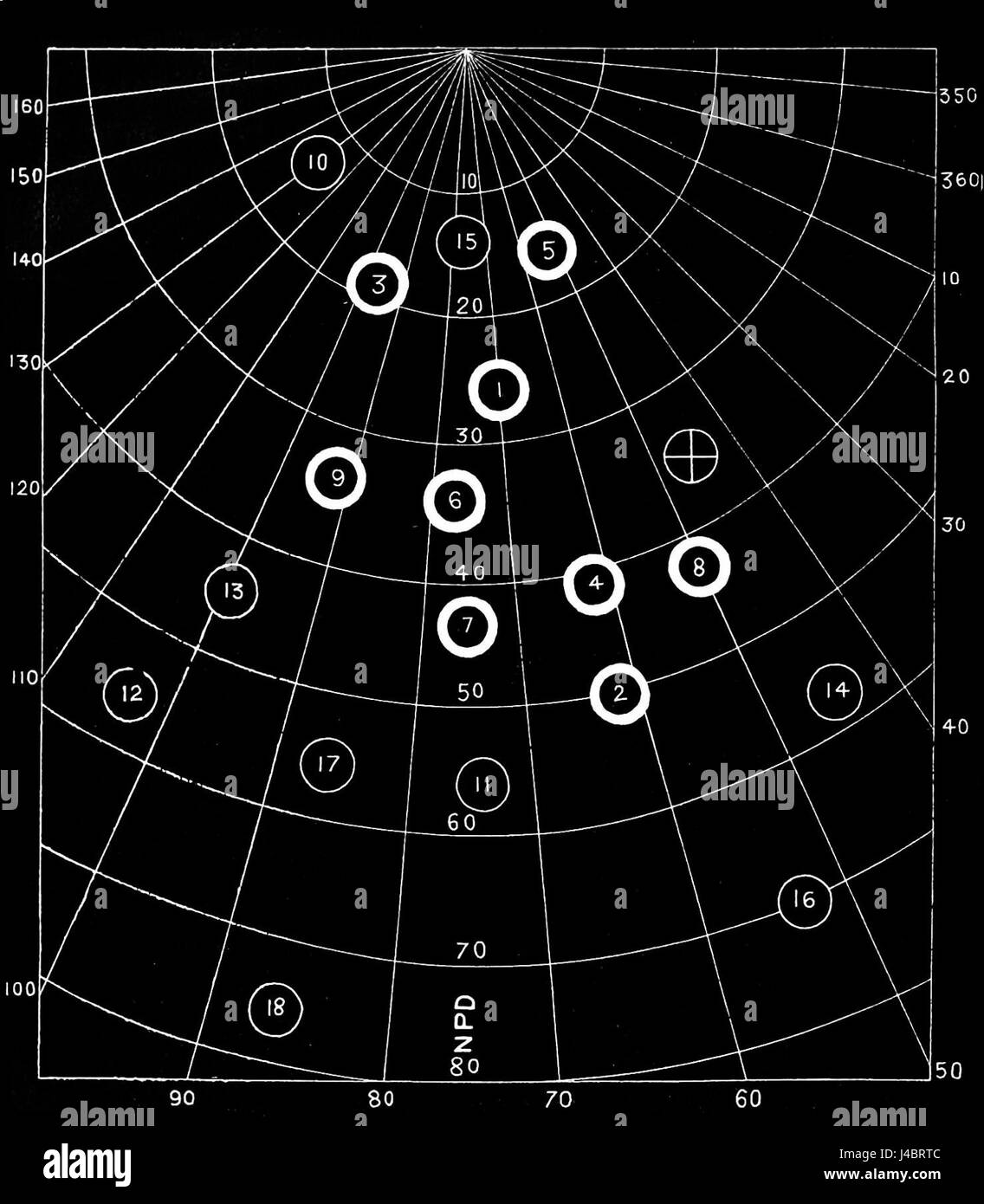 This image shows the radiant points of the Perseid meteor shower, a ...