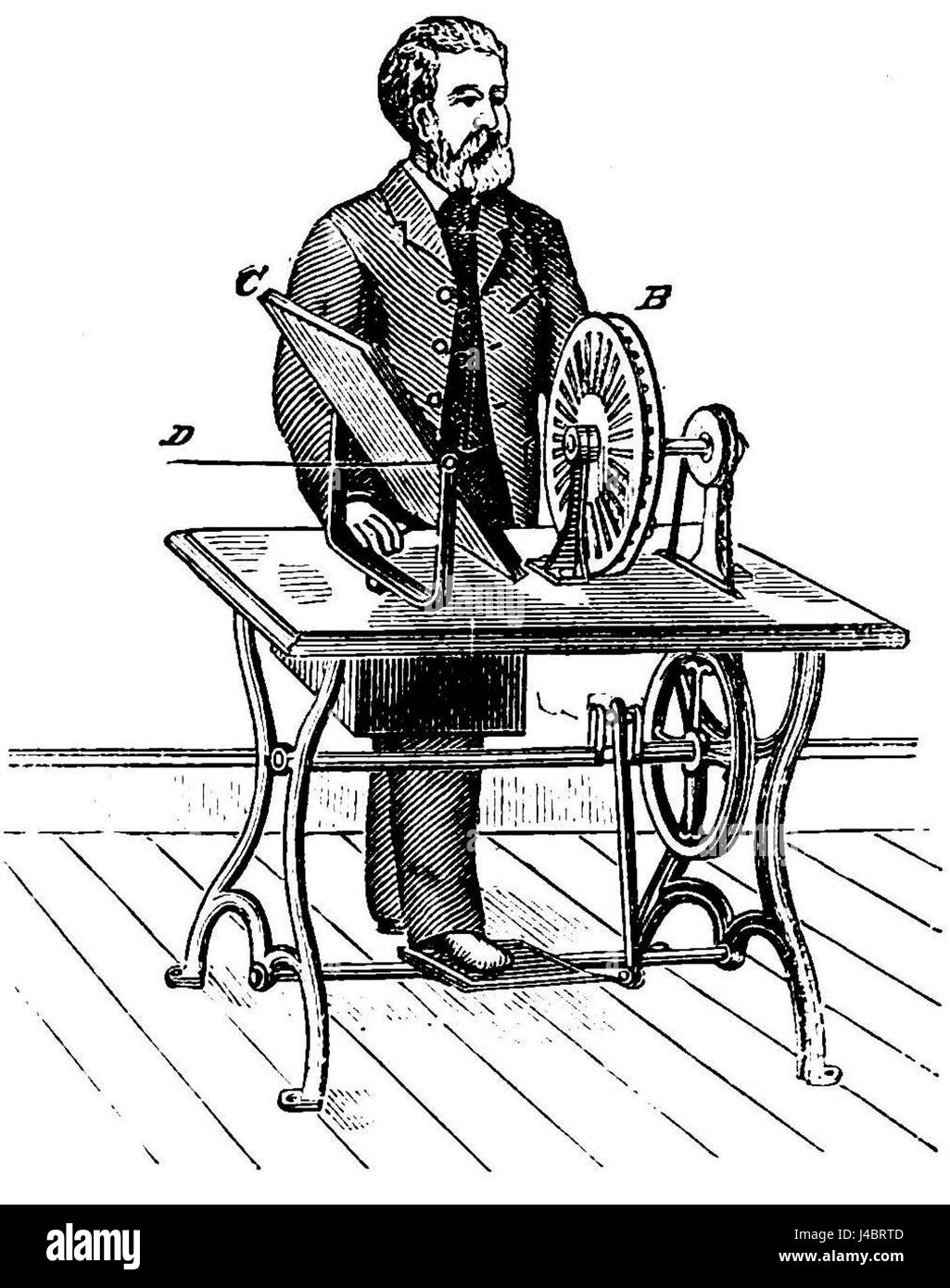 The rotating perforated disc is a mechanical device designed to ...