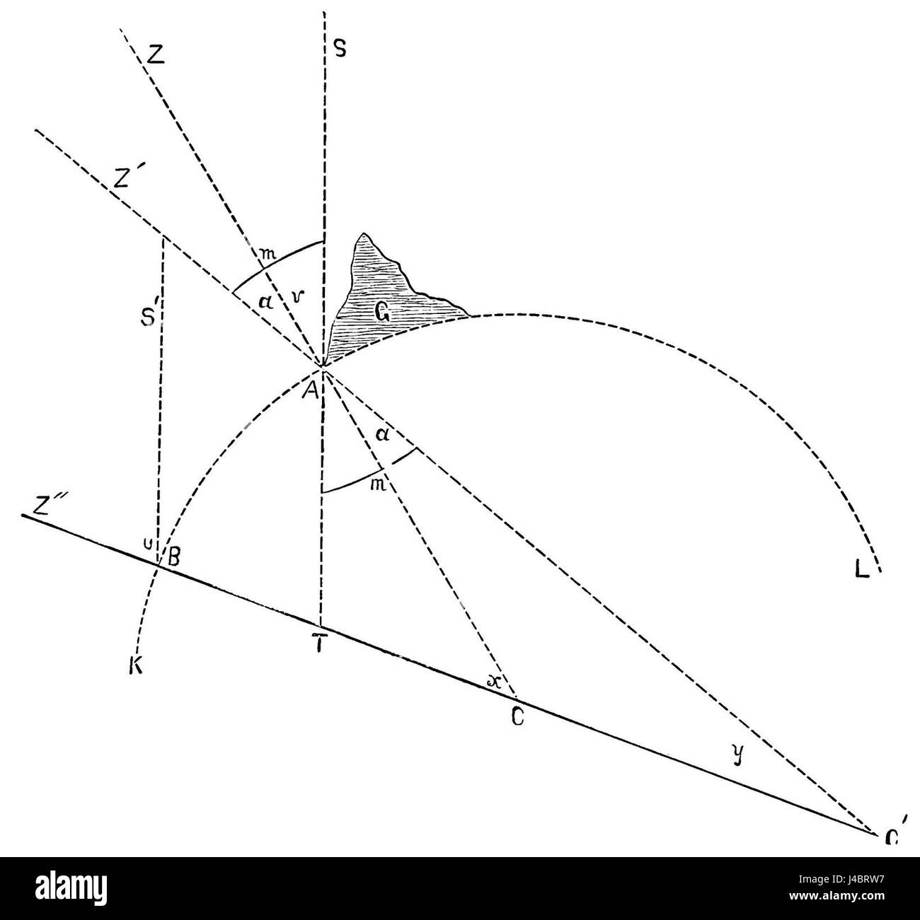 Triangulation map Cut Out Stock Images & Pictures - Alamy