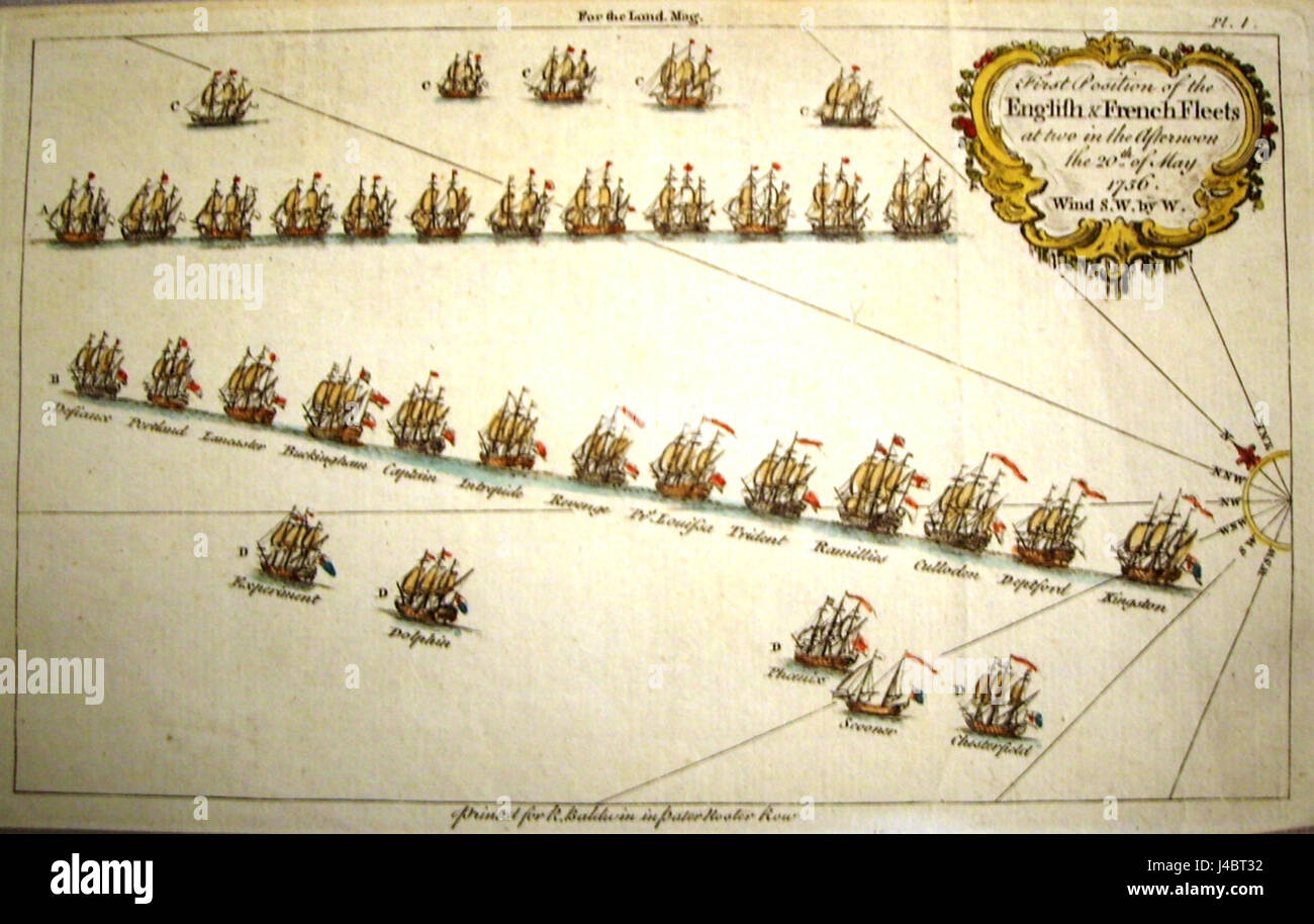This historical document details the positions of the French and ...