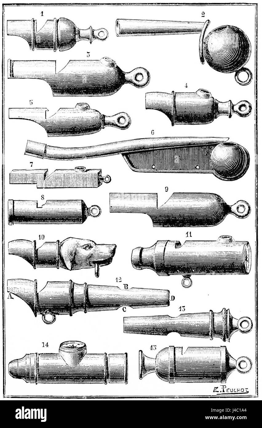 This illustration from the Popular Science Monthly (Volume 33, D185 ...