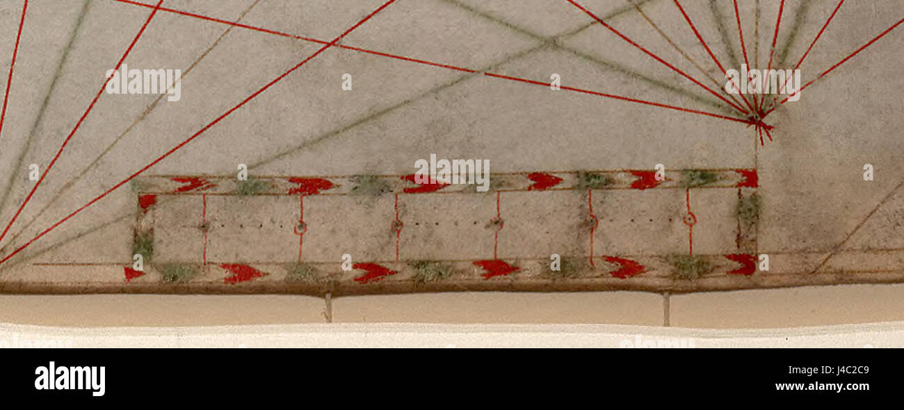 A portolan scale is a navigational tool used in historical cartography ...