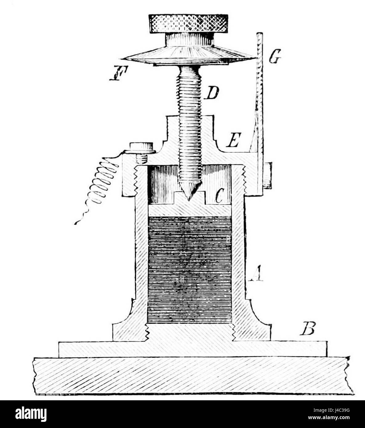 Rheostat hi-res stock photography and images - Alamy