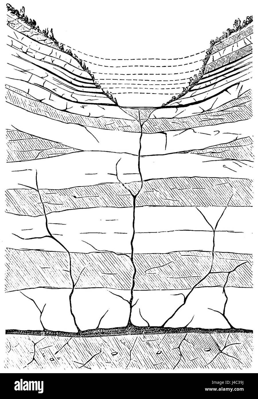 The image illustrates the probable formation of asphalt after erosion ...