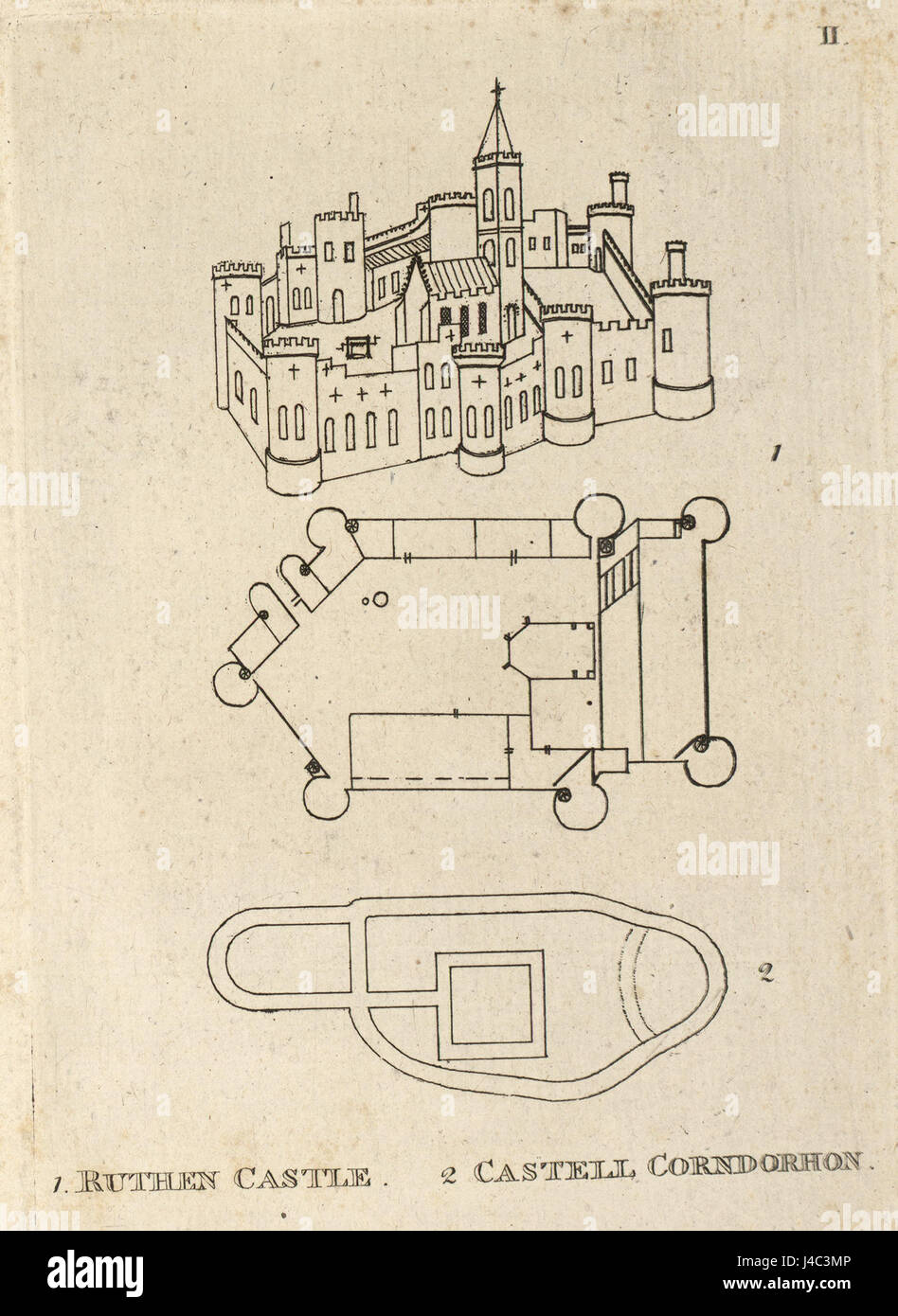 The plan shows the layout of Ruthin Castle and Castell Carndochan, two ...