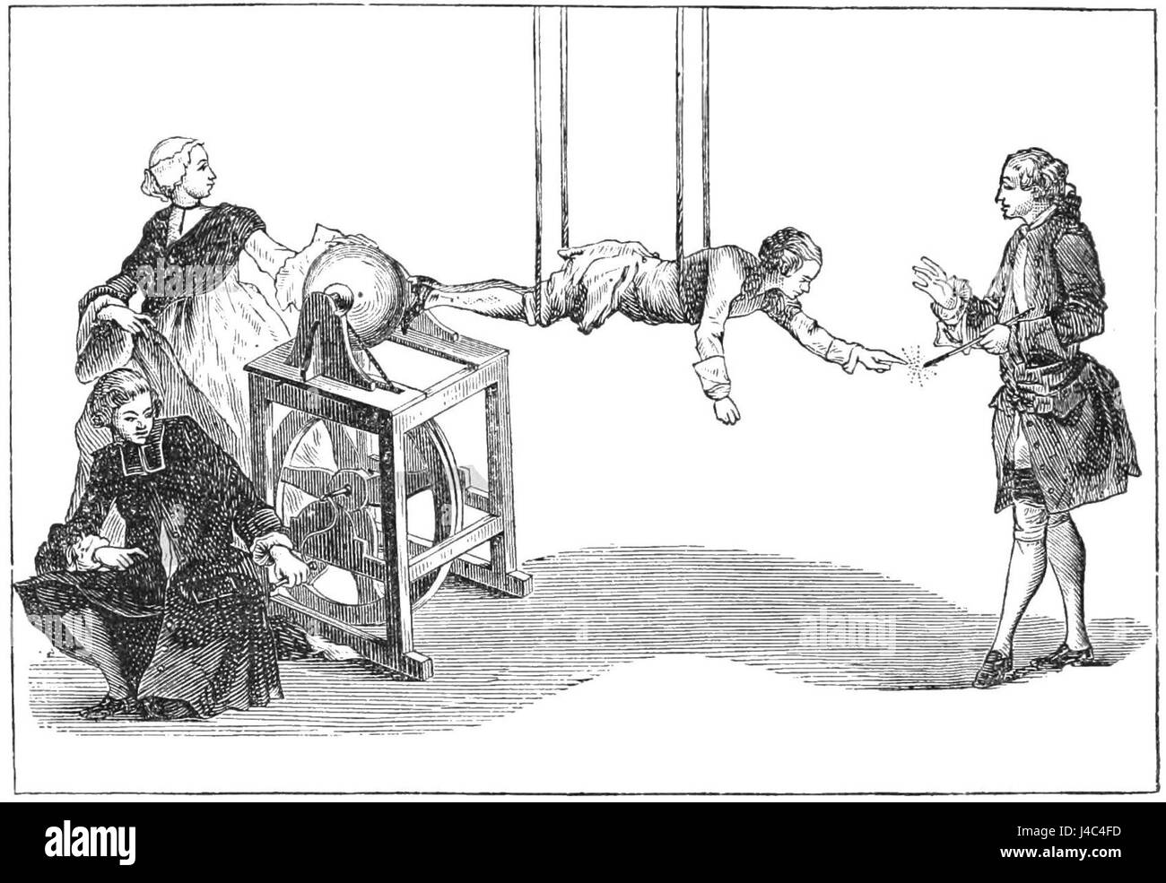 A description of an electrical experiment from the eighteenth century ...