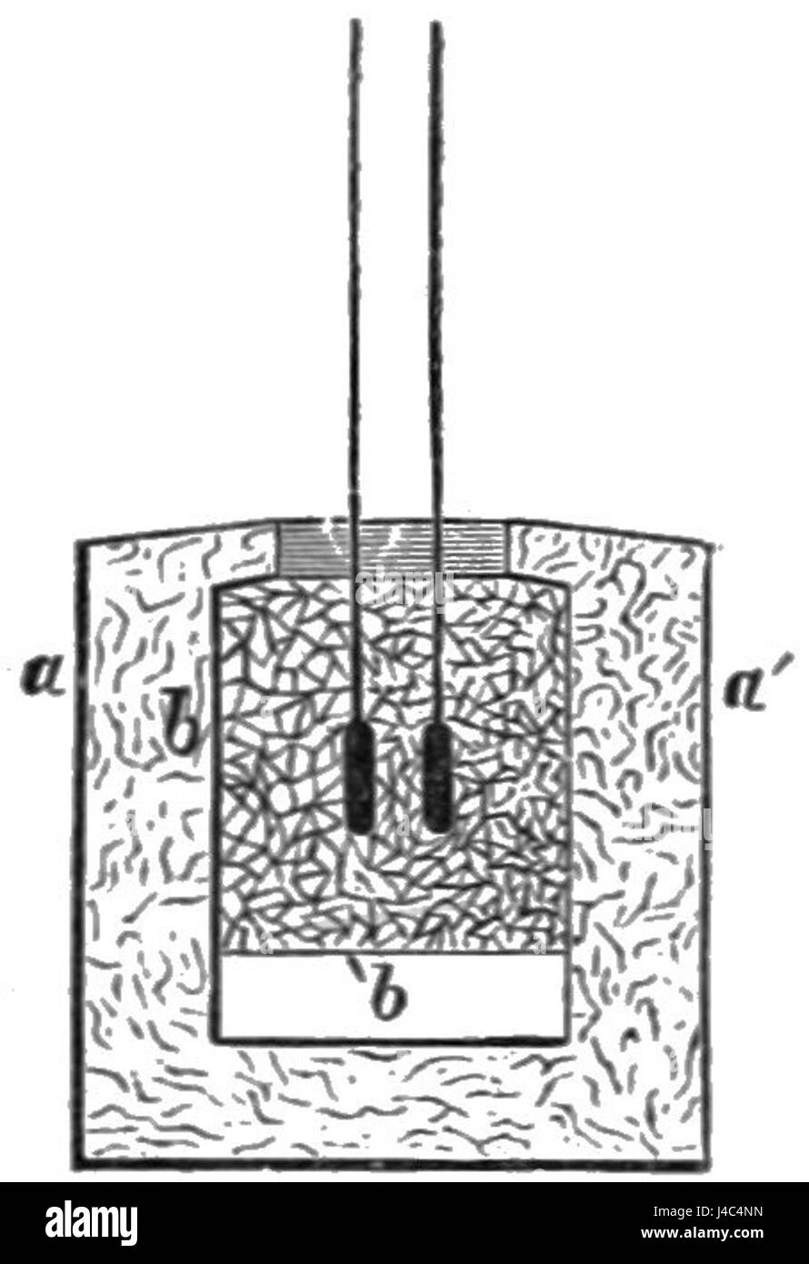 Freezing point thermometer Black and White Stock Photos & Images - Alamy