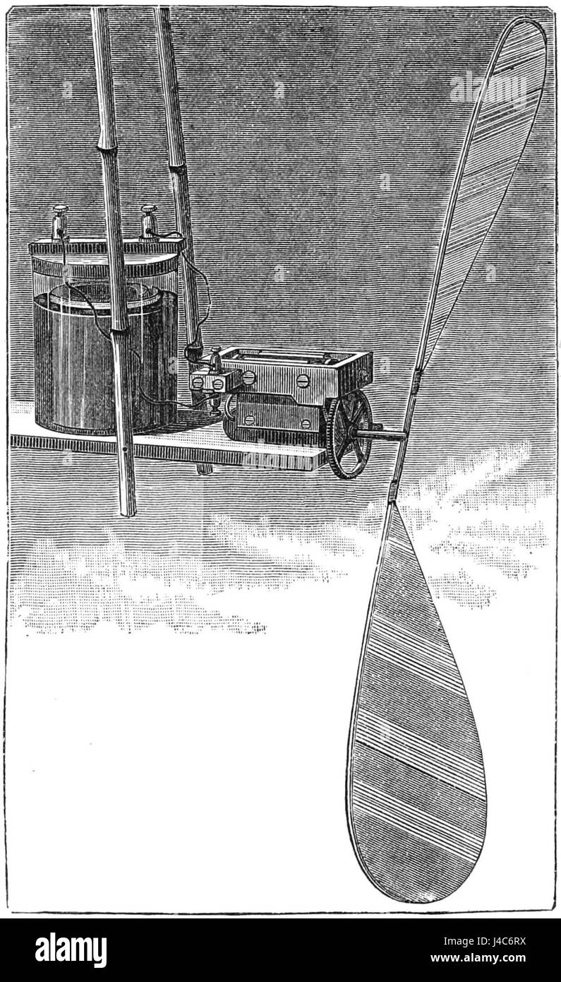 This image from *Popular Science Monthly* depicts a miniature electric ...