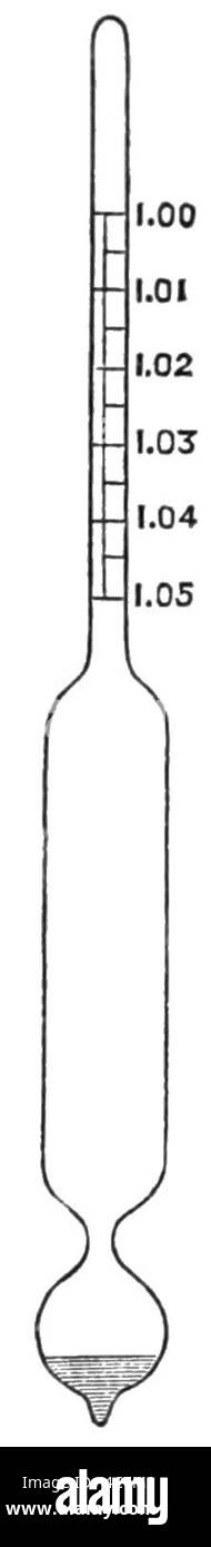 Milk testing device hi-res stock photography and images - Alamy