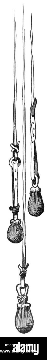 The Patagonian bolas, as shown in PSM V36 D768, are a traditional ...