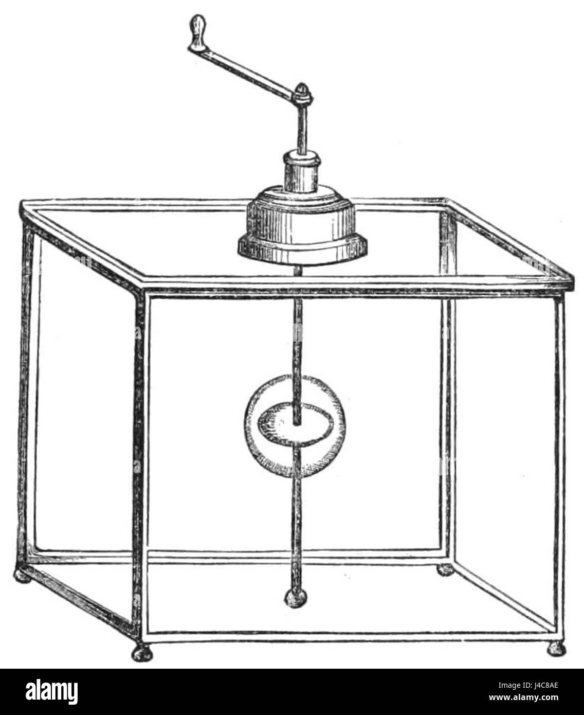 This image presents a surface tension test of oil, demonstrating how ...