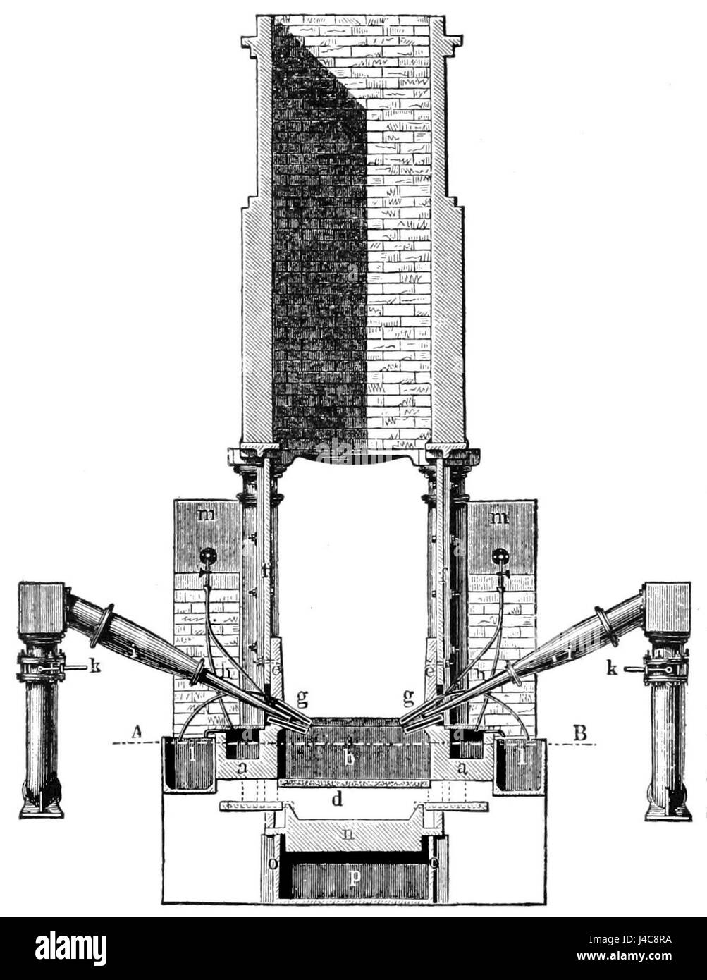 This image shows a cross section of a refinery, illustrating the ...